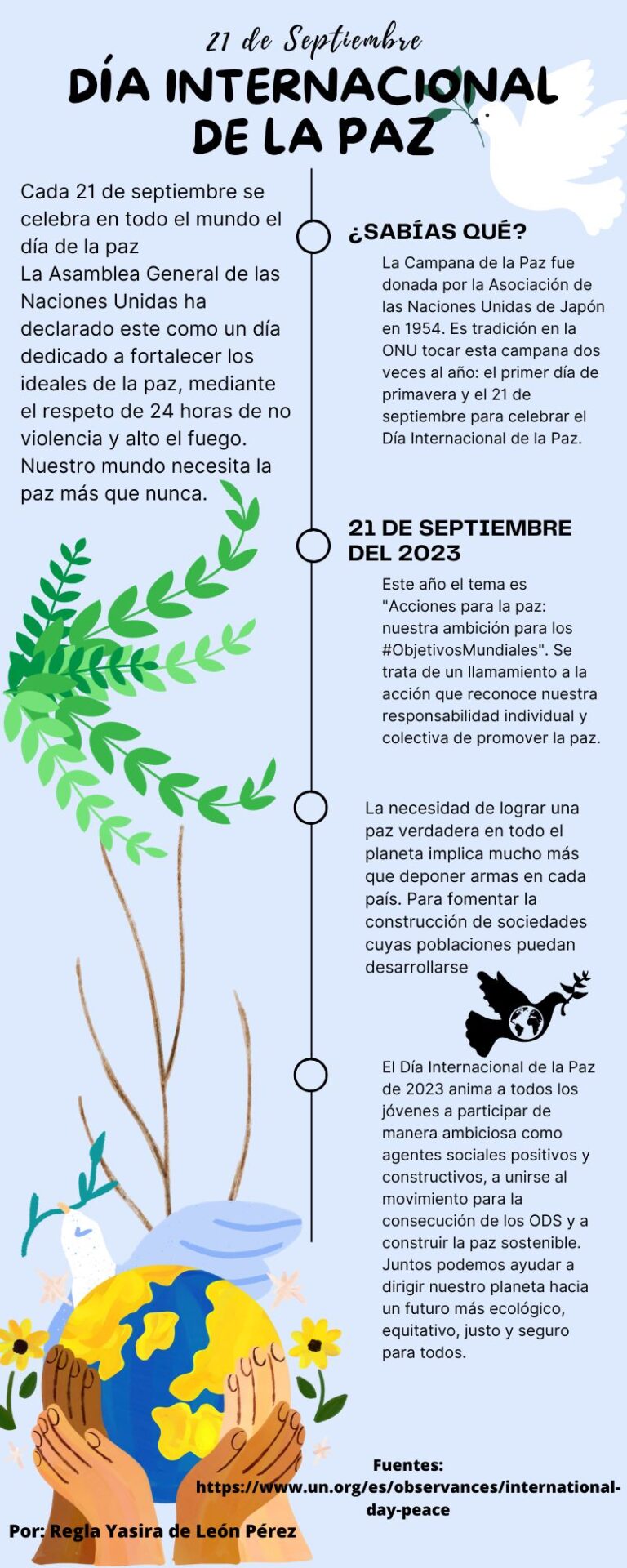 21 de septiembre: Día Internacional de la Paz (+ Infografía)