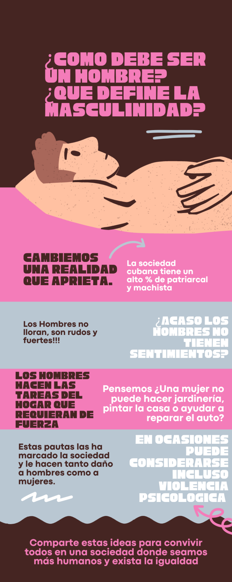 Male, male, masculine… (+infographic). – Radio 26 – Matanzas, Cuba